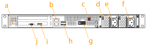 About SafeNet Network HSM
